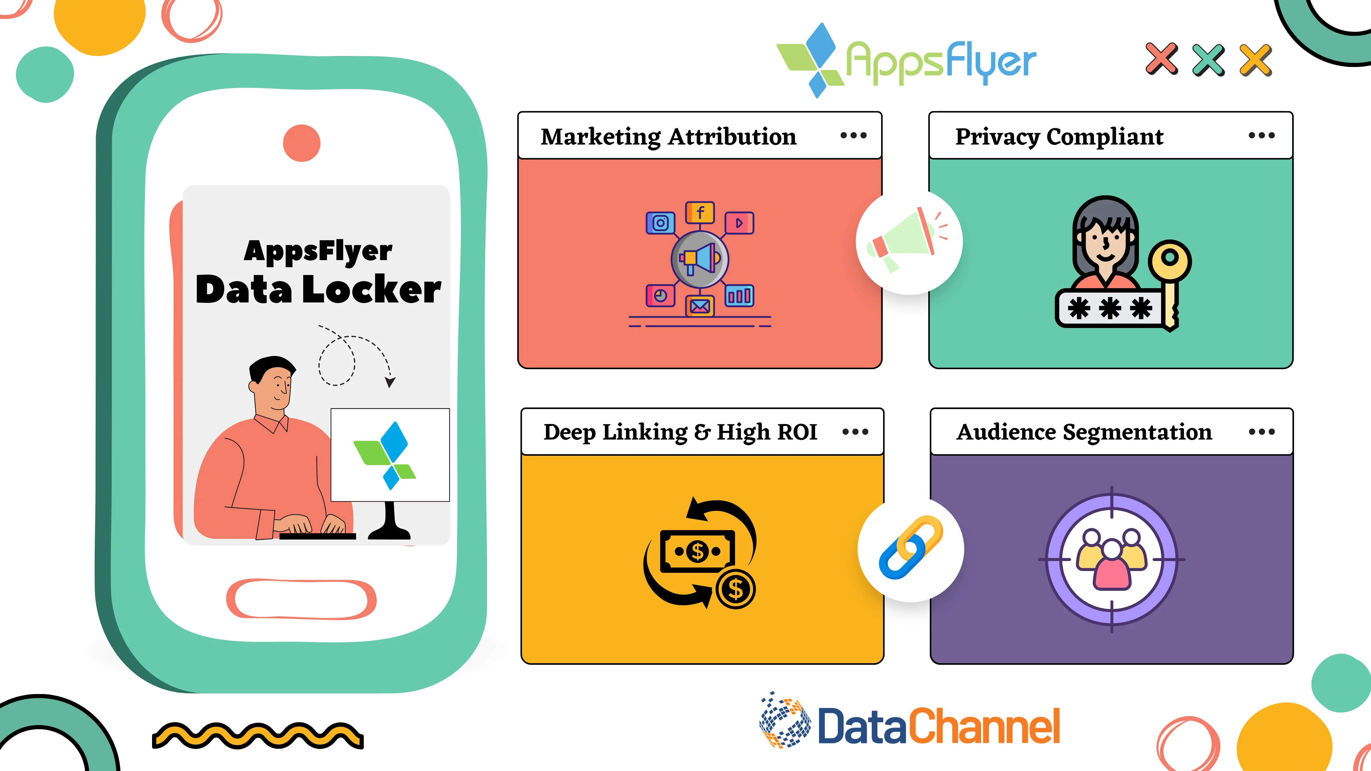 Appsflyer Data Locker For Secured Data Management